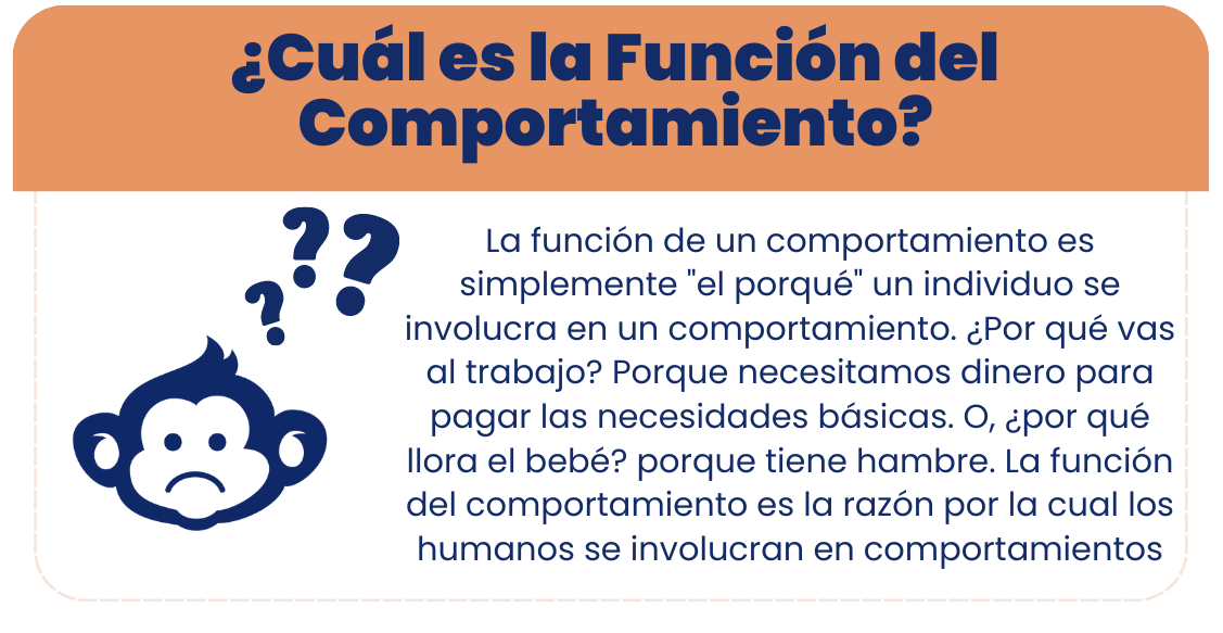 Estrategias de ABA para Comportamientos Desafiantes